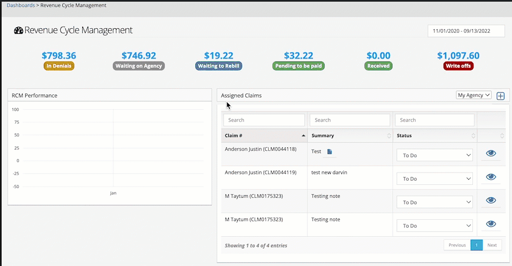 Revenue Cycle Management