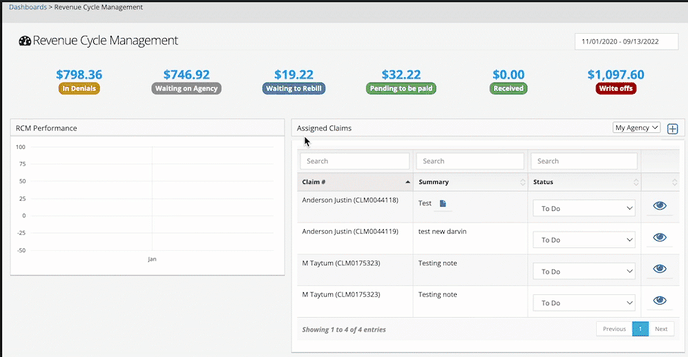 Revenue Cycle Management