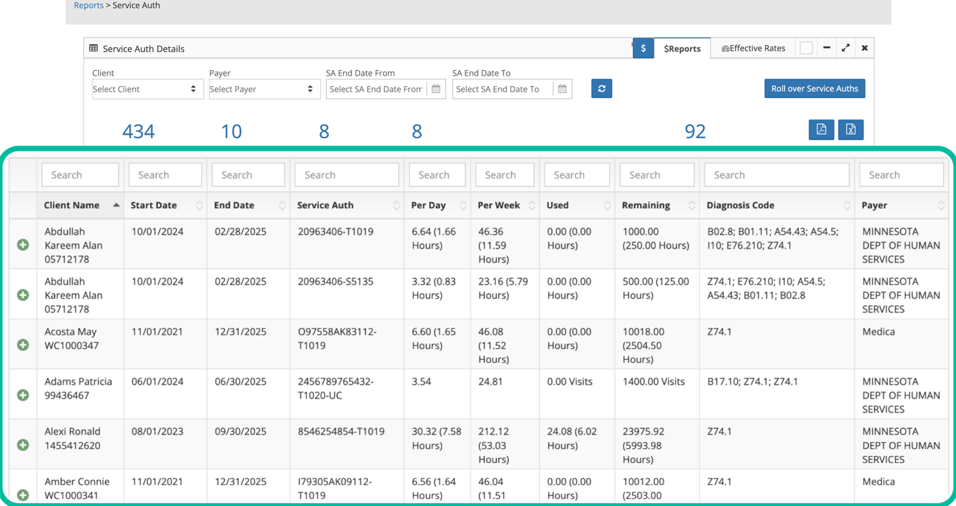 Service Auth (Report)
