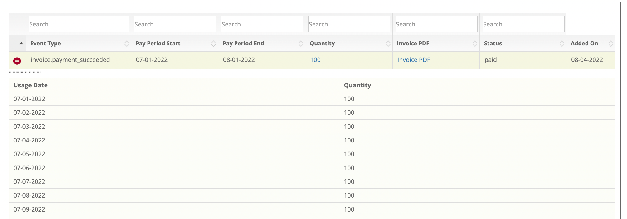 Payment History