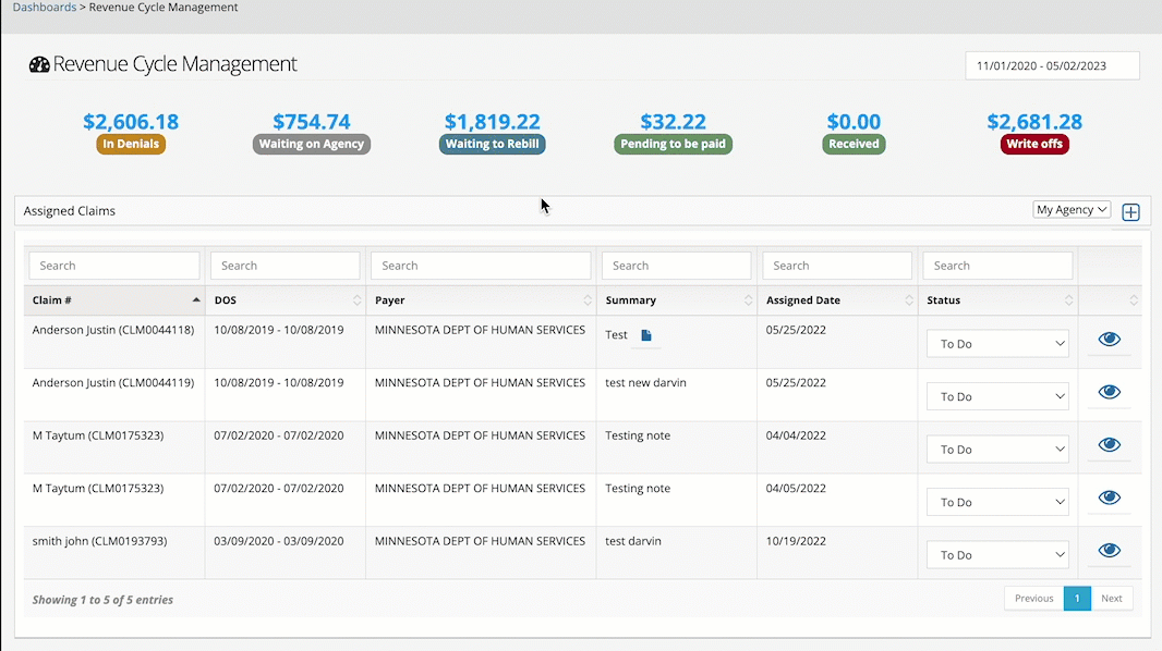 Revenue Cycle Management